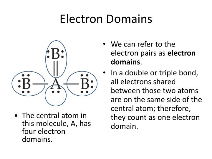 PPT - Molecular Structure & Intermolecular Forces PowerPoint ...
