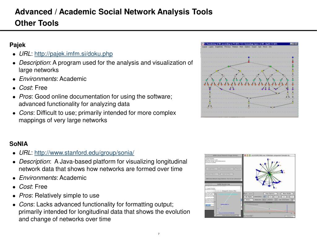 PPT - Overview of Common Social Network Analysis Software Platforms ... PPT - Overview of Common Social Network Analysis Software Platforms ...