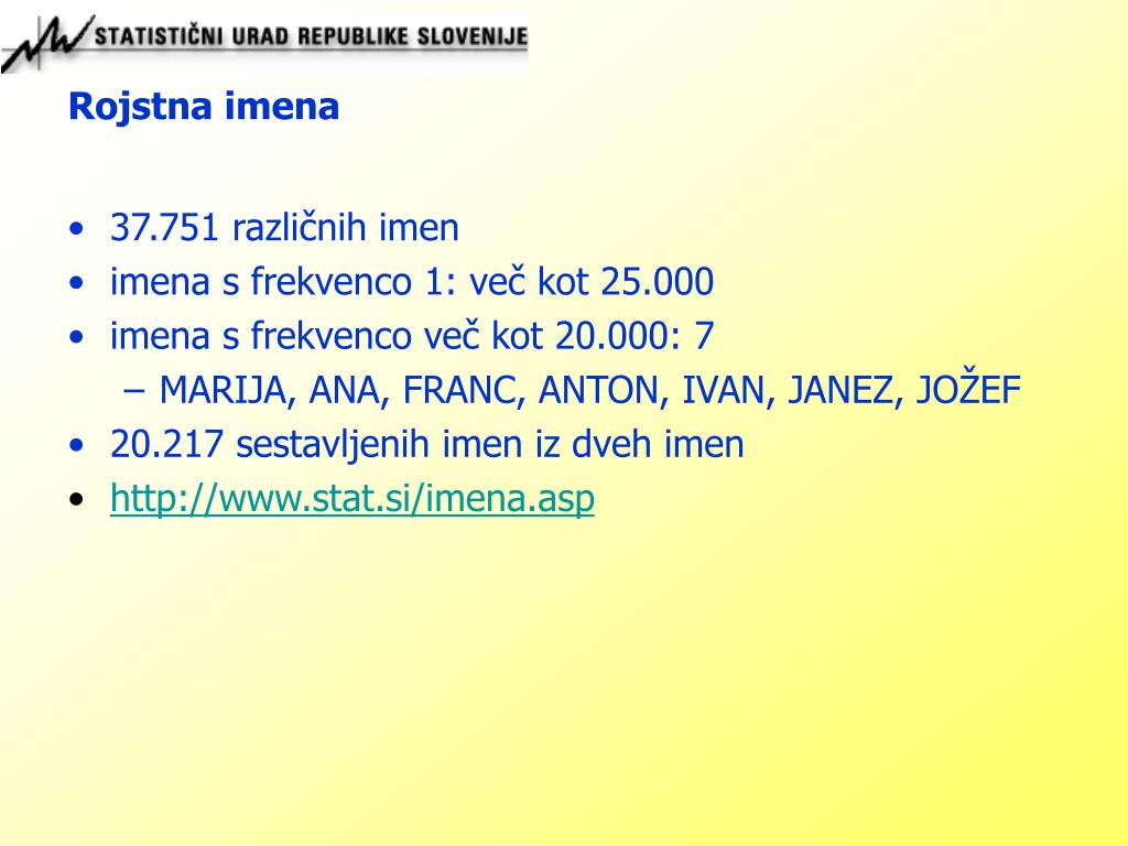 PPT - ROJSTNA IMENA in ŽIVOROJENI V LETU 2003 PowerPoint Presentation ...