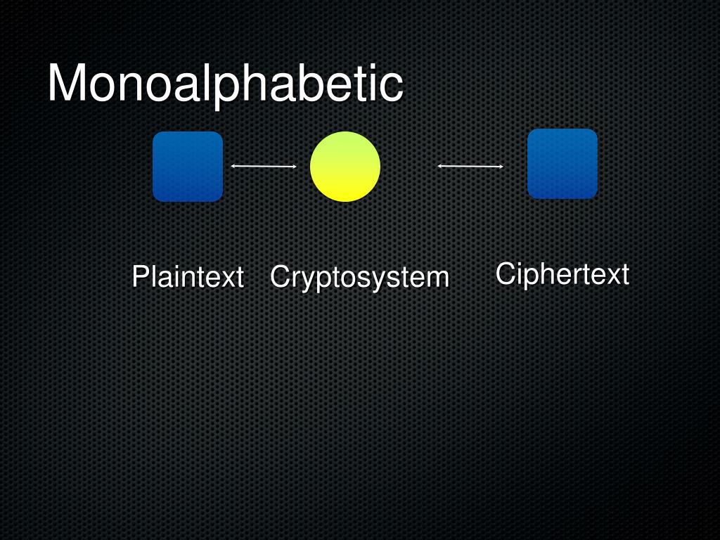 PPT - Polyalphabetic CIPHERS PowerPoint Presentation, free download ... PPT - Polyalphabetic CIPHERS PowerPoint Presentation, free download ...