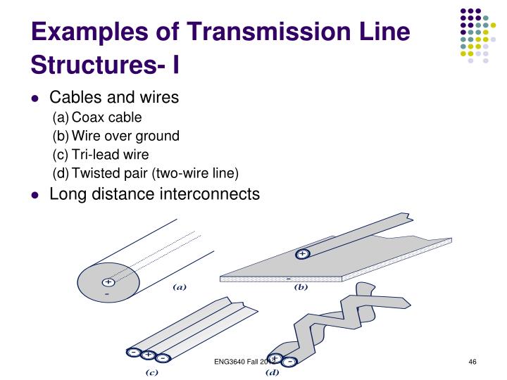 PPT - Week #10 Busses & Transmission Lines PowerPoint Presentation - ID ...