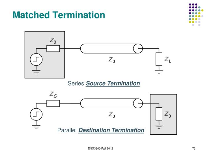 PPT - Week #10 Busses & Transmission Lines PowerPoint Presentation - ID ...