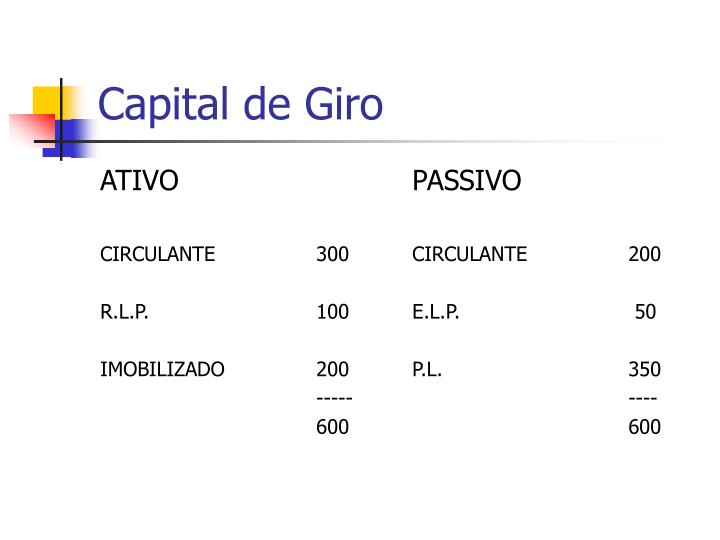 PPT - SITUAÇÃO FINANCEIRA PowerPoint Presentation - ID:5097087