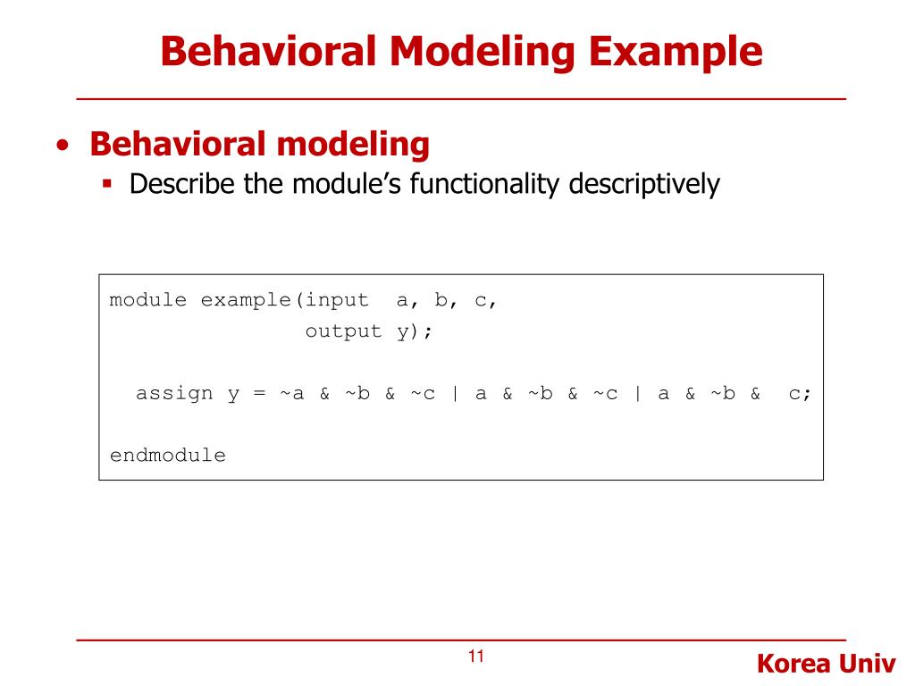 Ppt Lecture 4 Verilog Hdl 1 Combinational Logic Design Powerpoint Presentation Id5097189 9277