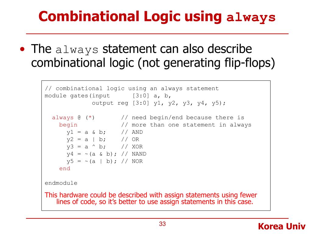 Ppt Lecture 4 Verilog Hdl 1 Combinational Logic Design Powerpoint Presentation Id5097189