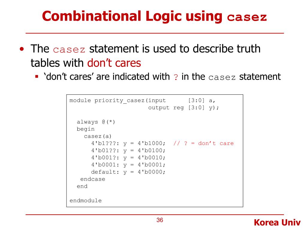 Ppt Lecture 4 Verilog Hdl 1 Combinational Logic Design Powerpoint Presentation Id5097189