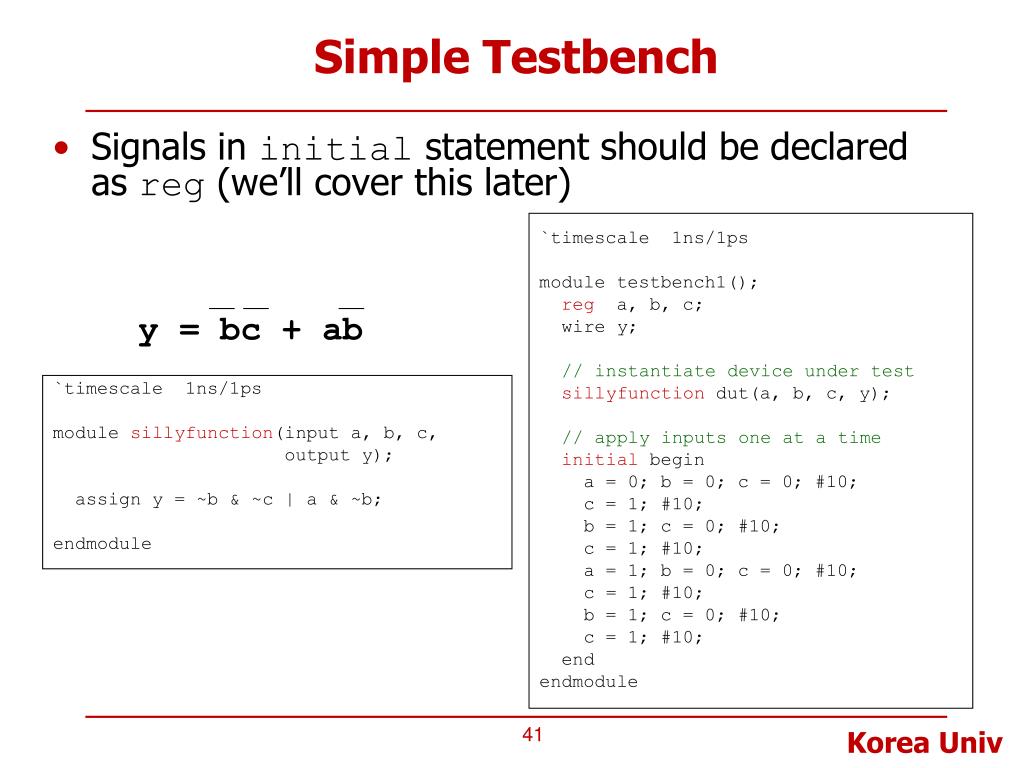 Ppt Lecture 4 Verilog Hdl 1 Combinational Logic Design Powerpoint Presentation Id5097189