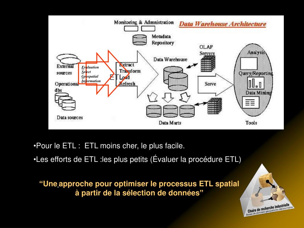 PPT - John-William Cely-Pulido Étudiant Université Laval PowerPoint ...