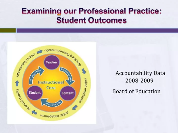 PPT - Examining our Professional Practice: Student Outcomes PowerPoint ...
