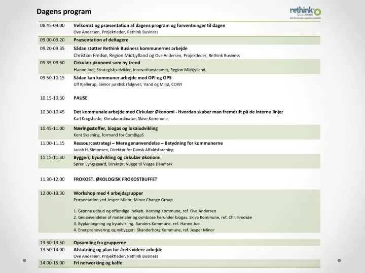 PPT - Dagens program PowerPoint Presentation, free download - ID:5098417