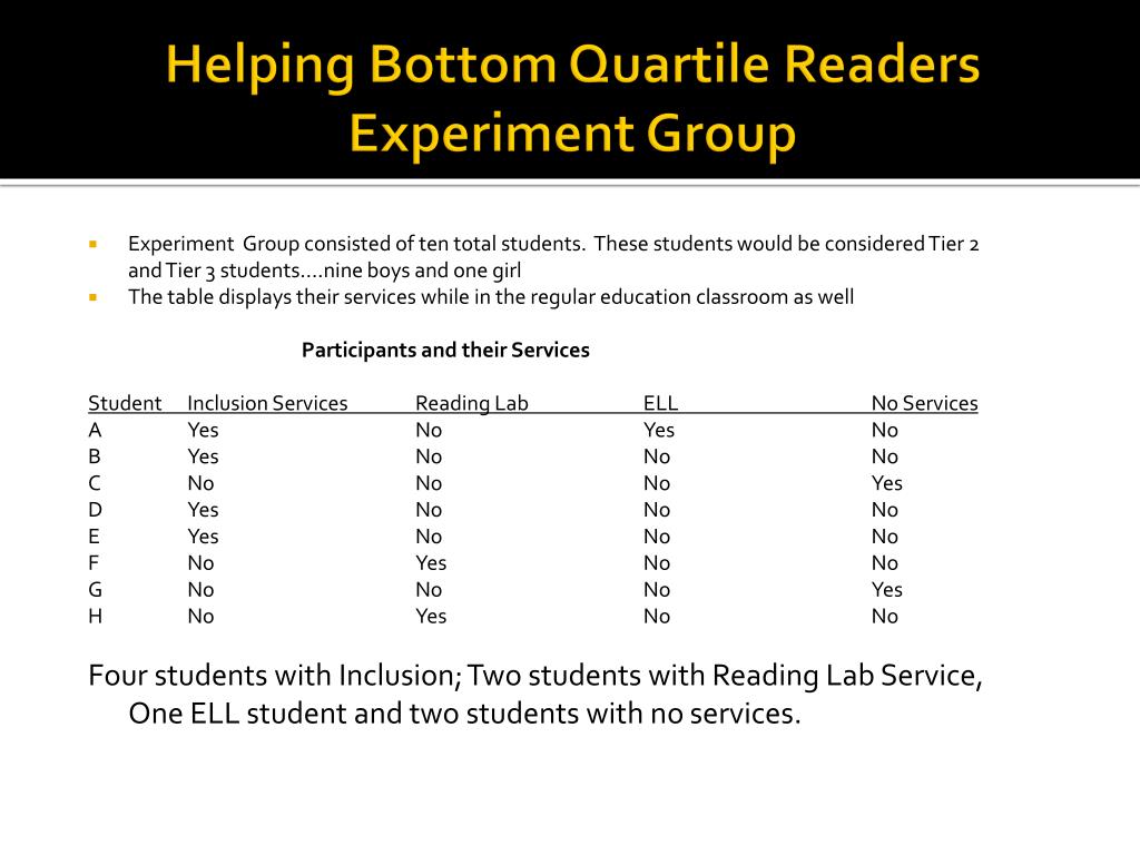 PPT - BY: Michelle Jennings Wichita State University PowerPoint ...