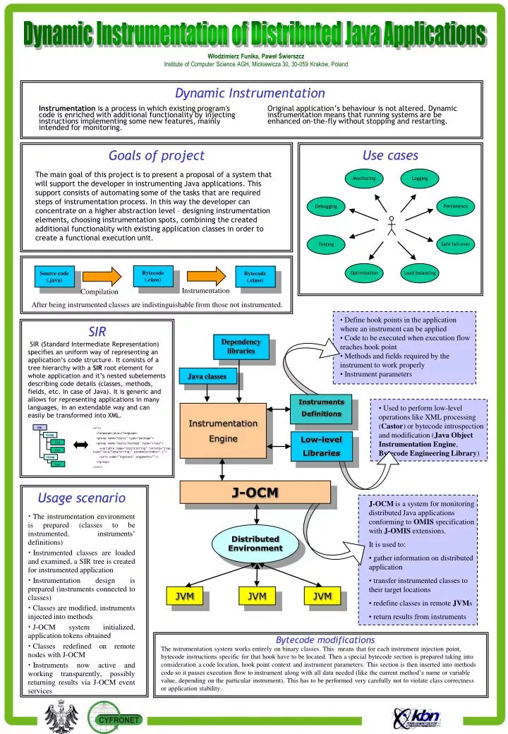 Ppt Dynamic Instrumentation Of Distributed Java Applications
