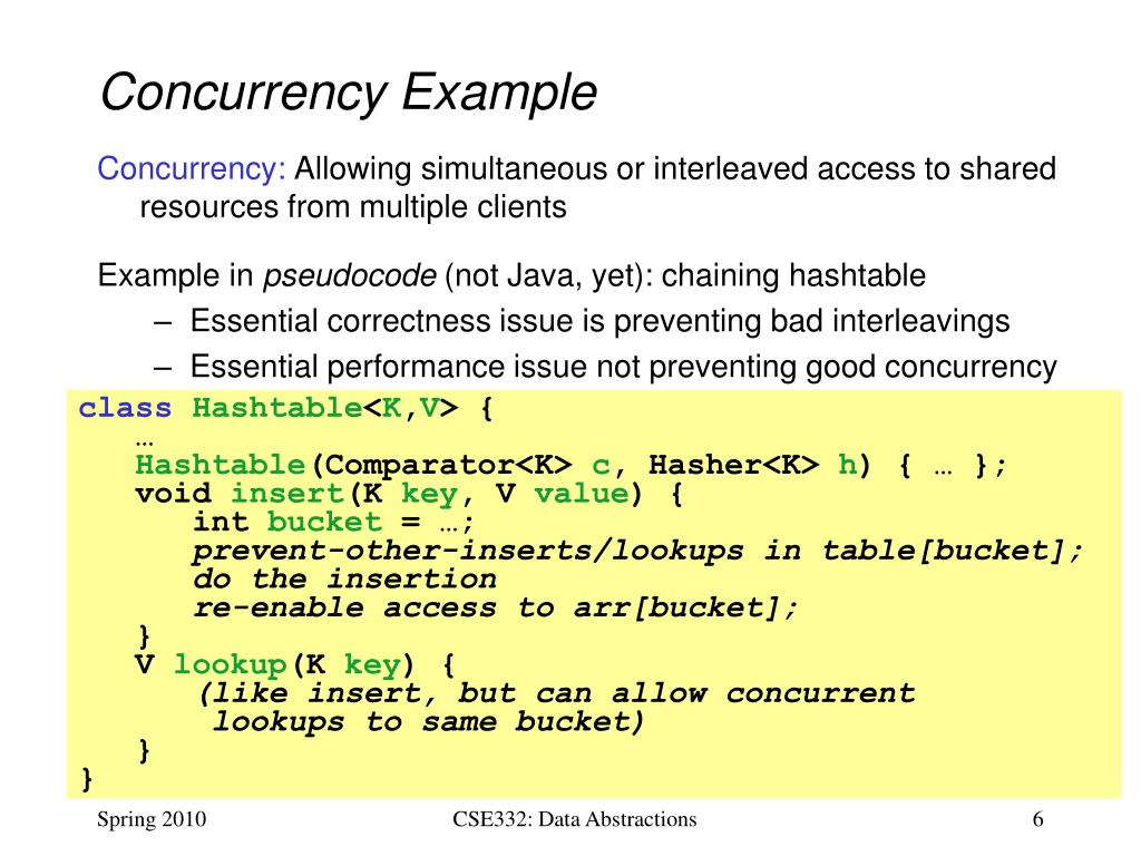 Ppt Cse332 Data Abstractions Lecture 18 Introduction To Multithreading And Fork Join
