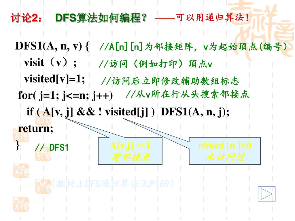 Ppt 数据结构与算法 Data Structure Algorithms 烟台南山学院信息科技学院 数据结构与算法教学组 Powerpoint Presentation Id5099695