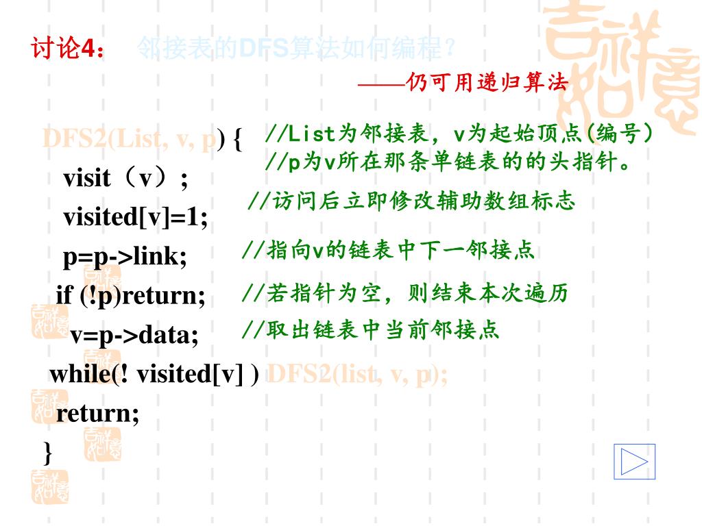 Ppt 数据结构与算法 Data Structure Algorithms 烟台南山学院信息科技学院 数据结构与算法教学组 Powerpoint Presentation Id5099695