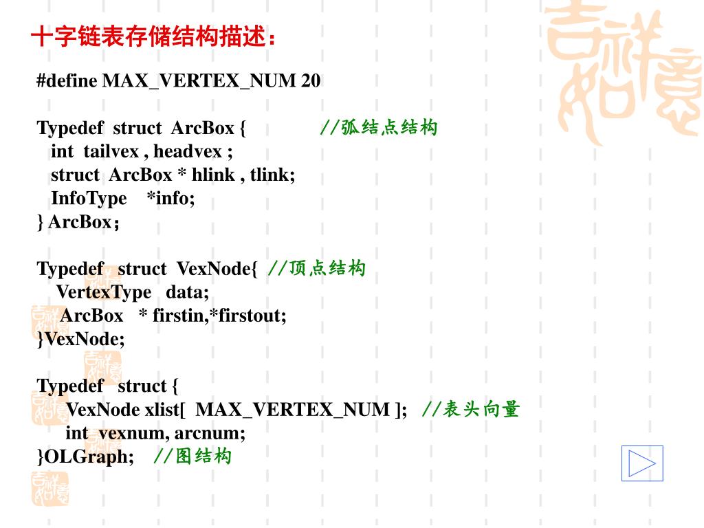 Ppt 数据结构与算法 Data Structure Algorithms 烟台南山学院信息科技学院 数据结构与算法教学组 Powerpoint Presentation Id5099695