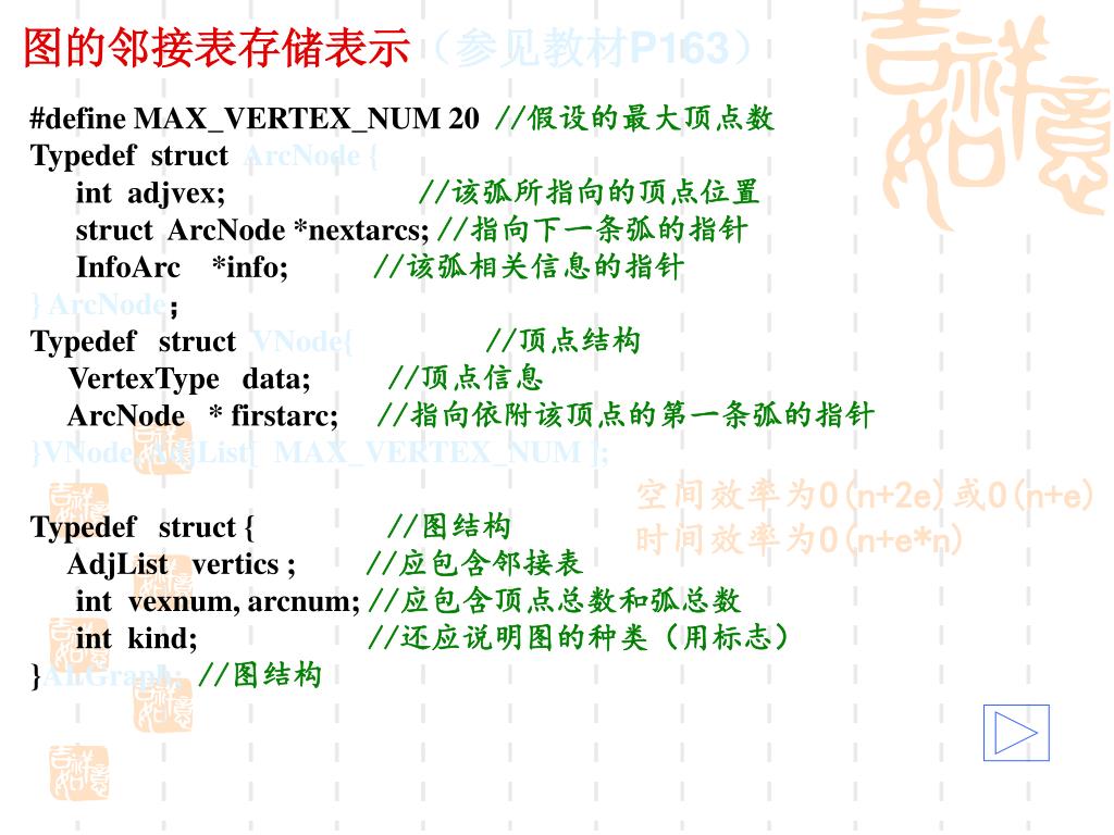 Ppt 数据结构与算法 Data Structure Algorithms 烟台南山学院信息科技学院 数据结构与算法教学组 Powerpoint Presentation Id5099695