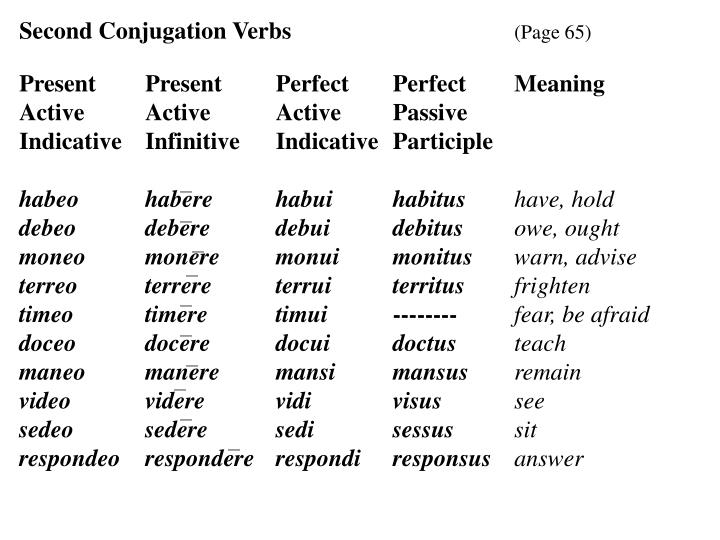 PPT - Principal Parts of Verbs of First Conjugation Verbs Present ...