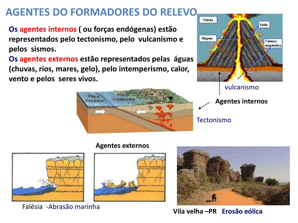 PPT - ESCUDOS CRISTALINOS, MACIÇOS ANTIGOS CRÁTONS OU PLATAFORMAS ...