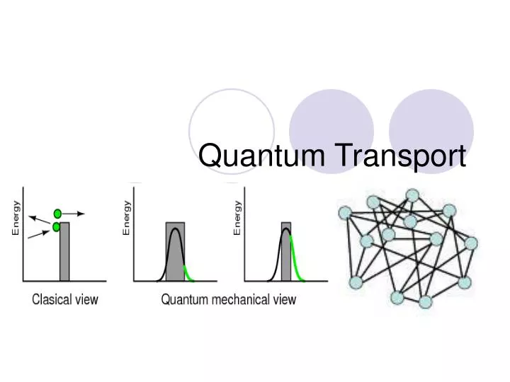PPT - Quantum Transport PowerPoint Presentation, free download - ID:5100548