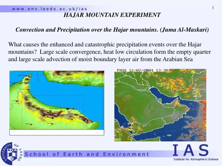 PPT - HAJAR MOUNTAIN EXPERIMENT Convection and Precipitation over the ...