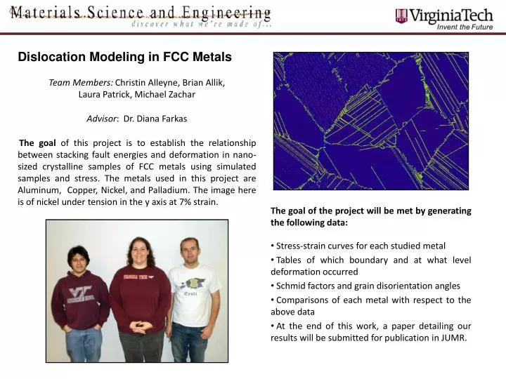 PPT - Dislocation Modeling in FCC Metals PowerPoint Presentation, free ...