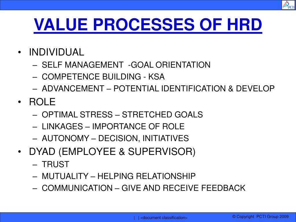 PPT - MS-22 HUMAN RESOURCE DEVELOPMENT (HRD) PowerPoint Presentation ... PPT - MS-22 HUMAN RESOURCE DEVELOPMENT (HRD) PowerPoint Presentation ...
