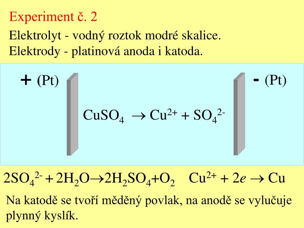 PPT - FARADAYOVY ZÁKONY ELEKTROLÝZY PowerPoint Presentation, free ...
