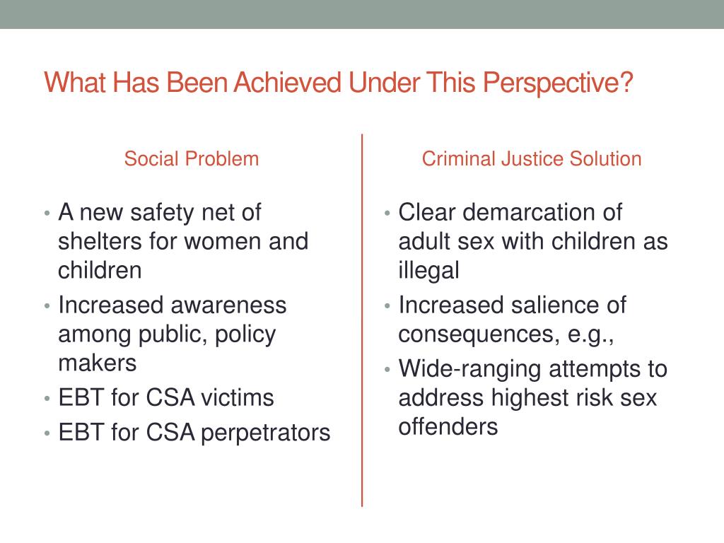 PPT - Child Sexual Abuse: A Public Health Perspective PowerPoint ...