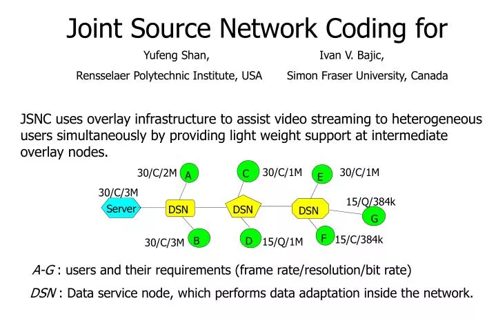 PPT - Joint Source Network Coding for PowerPoint Presentation, free ... PPT - Joint Source Network Coding for PowerPoint Presentation, free ...