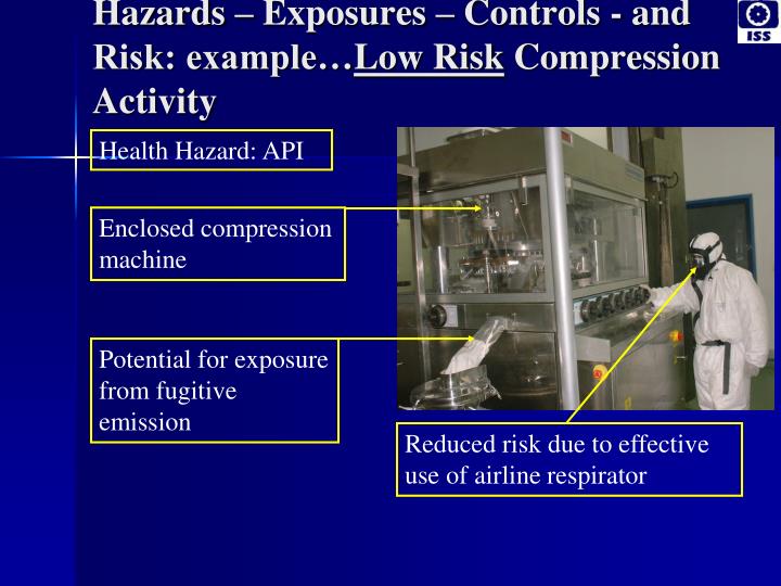 PPT - Exposure Risk Assessment Challenges PowerPoint Presentation - ID ...