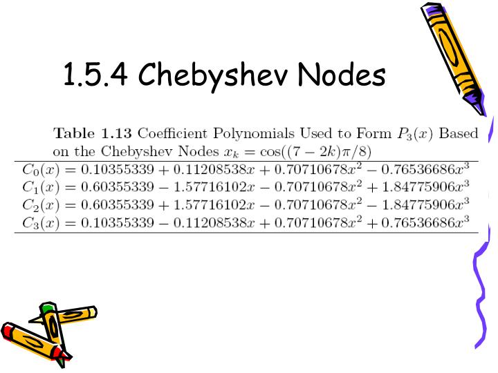 PPT - 1.5 Chebyshev Polynomials (Optional) PowerPoint Presentation - ID ...