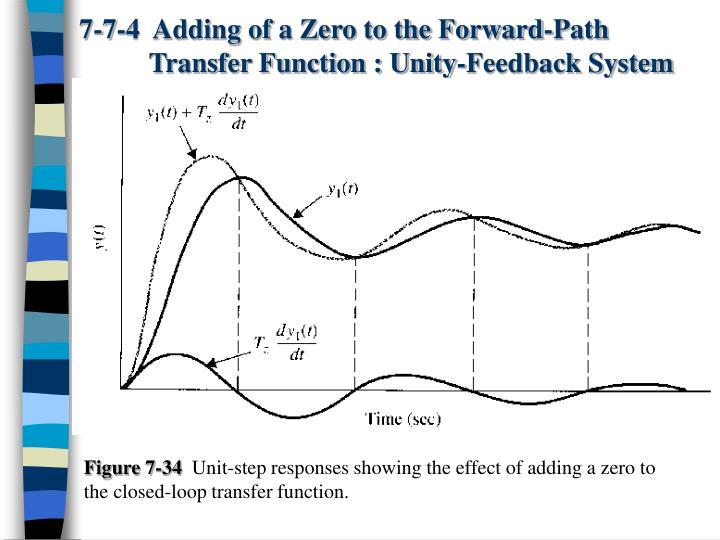 PPT - 7-7 Effects of Adding Poles and Zeros to Transfer Functions PowerPoint Presentation - ID ...