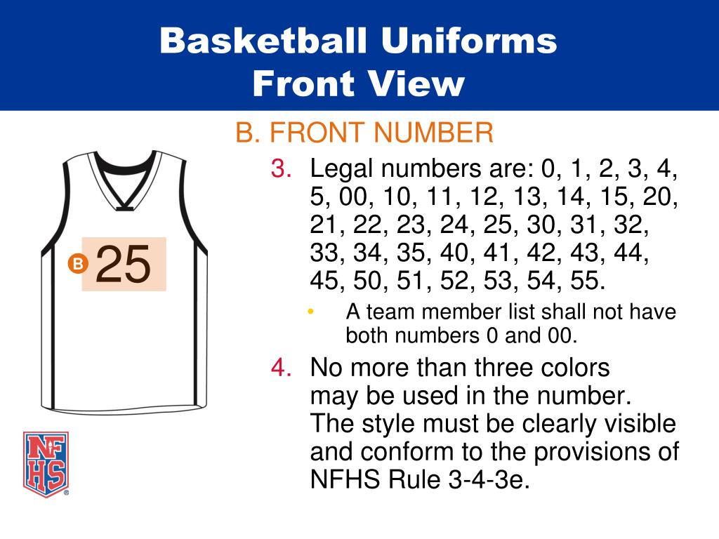 PPT - NFHS Basketball Legal Uniforms PowerPoint Presentation, free ...