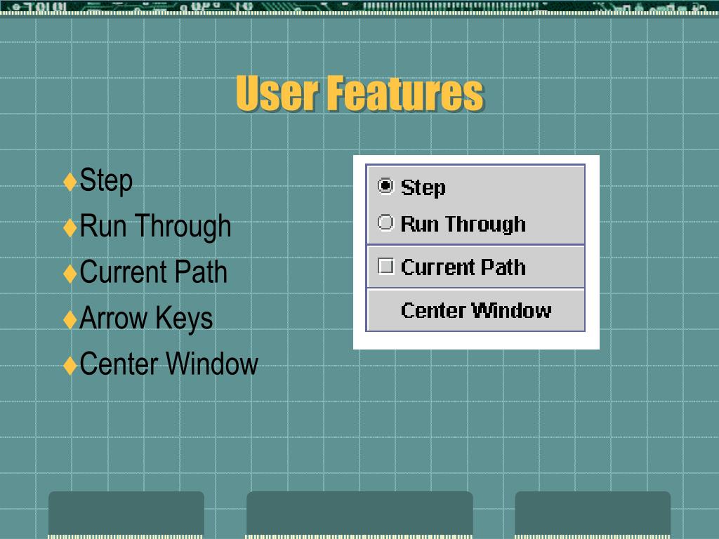 Ppt The Visual Debugger For Recursive Functions Powerpoint Presentation Id5111309 7534