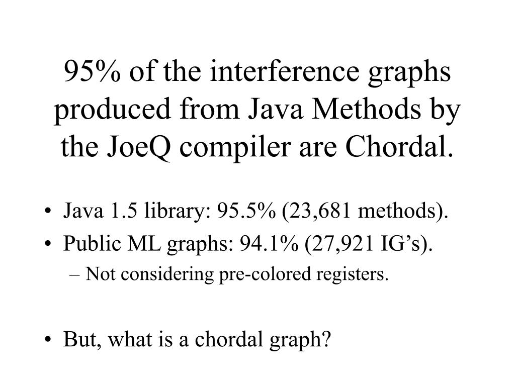 Ppt Register Allocation Via Coloring Of Chordal Graphs Powerpoint Presentation Id5112192