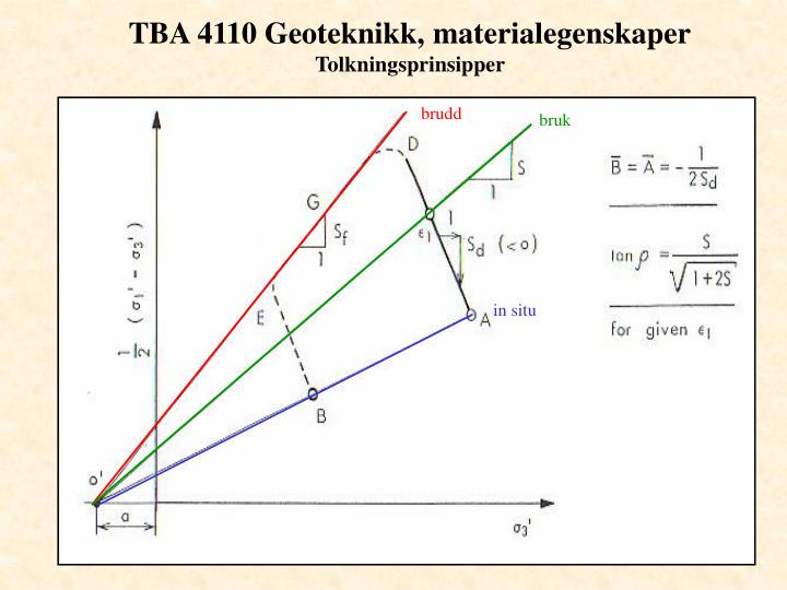 PPT - TBA 4110 Geoteknikk, materialegenskaper Styrkeegenskaper ...