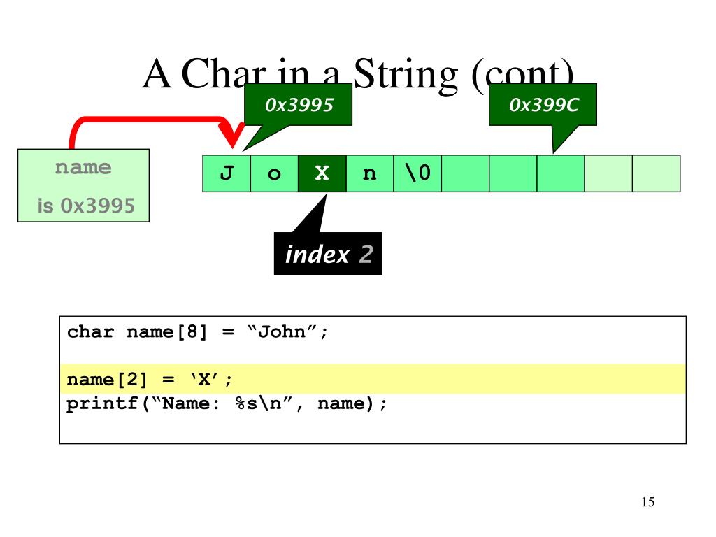 Ppt Programming Languages 1 Introduction To C Strings Powerpoint Presentation Id5116907
