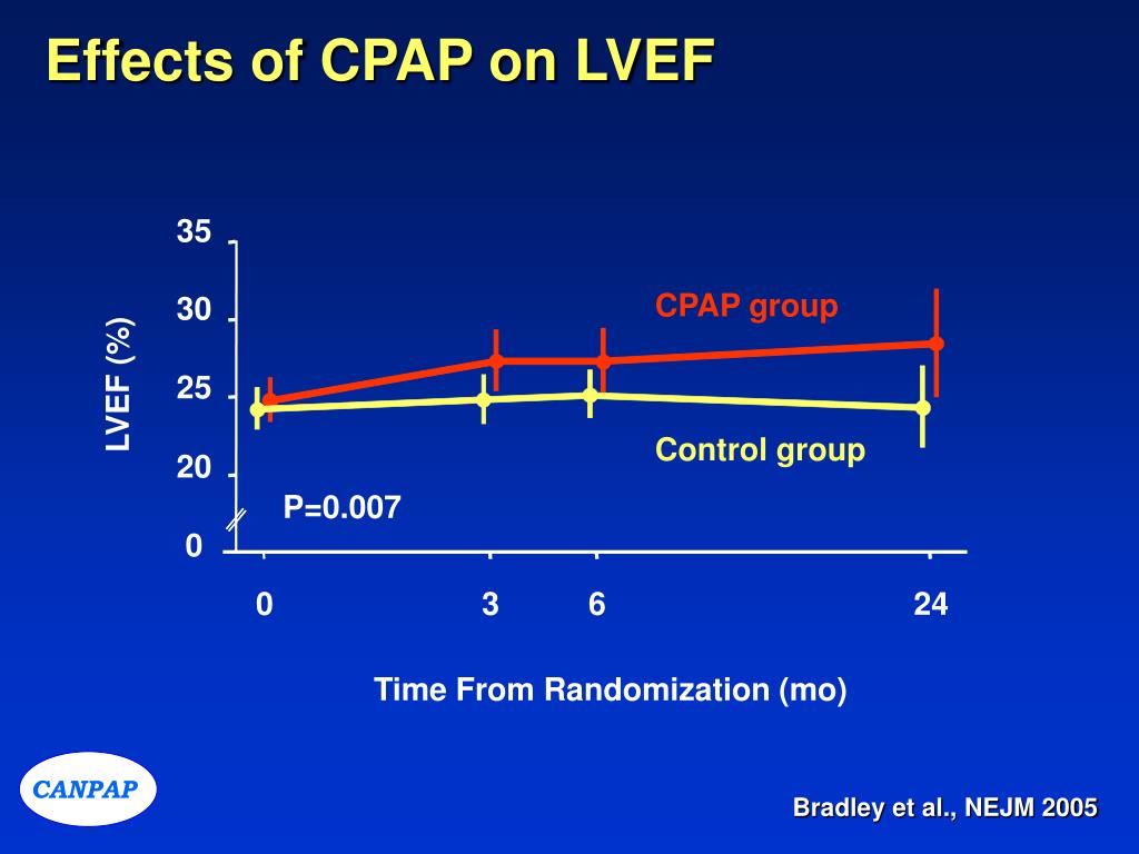 PPT - APPROACHES TO THERAPY OF CENTRAL SLEEP APNEA IN HEART FAILURE T ...