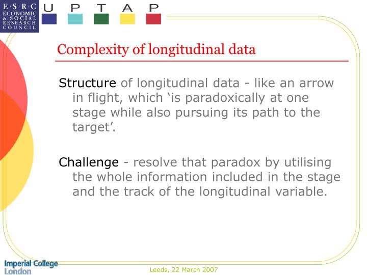 PPT - A SECONDARY ANALYSIS OF DATA MID CAREER FELLOWSHIP PowerPoint ...
