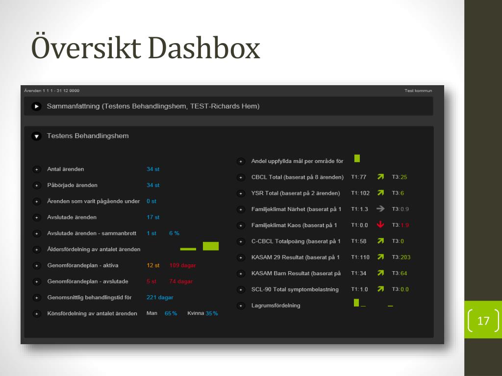 PPT - Visioner och n yheter - IKMDOK/Journal Digital Vuxen PowerPoint ...
