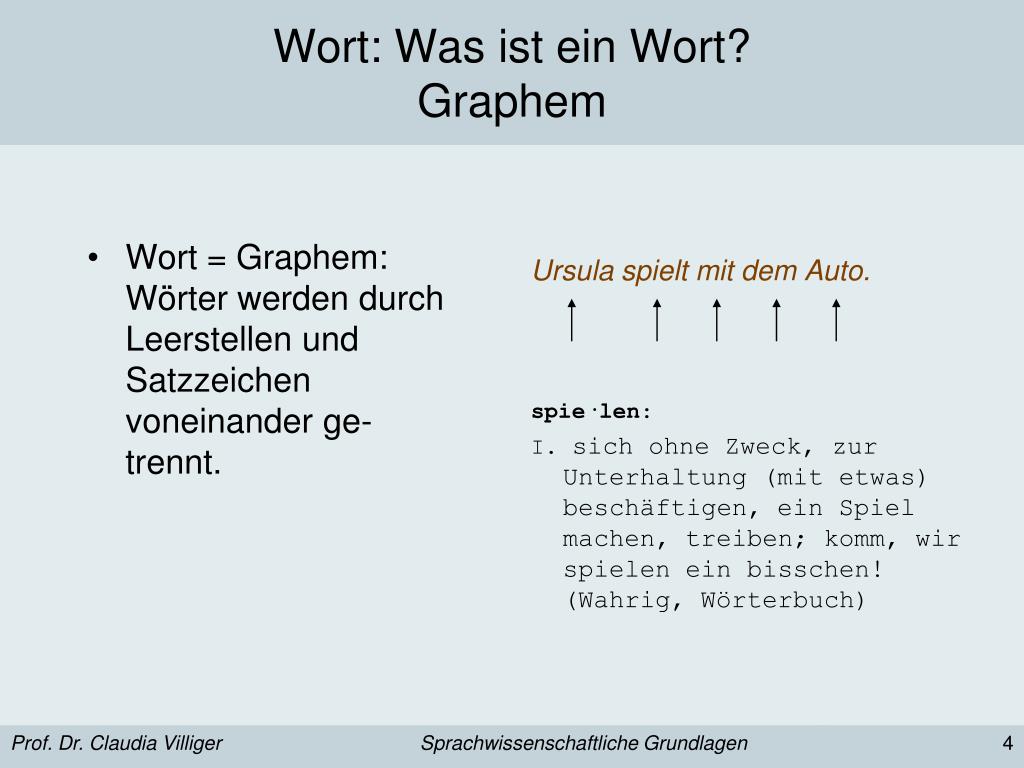 PPT - Understanding Morphology: Basics of Language Formation PowerPoint ...