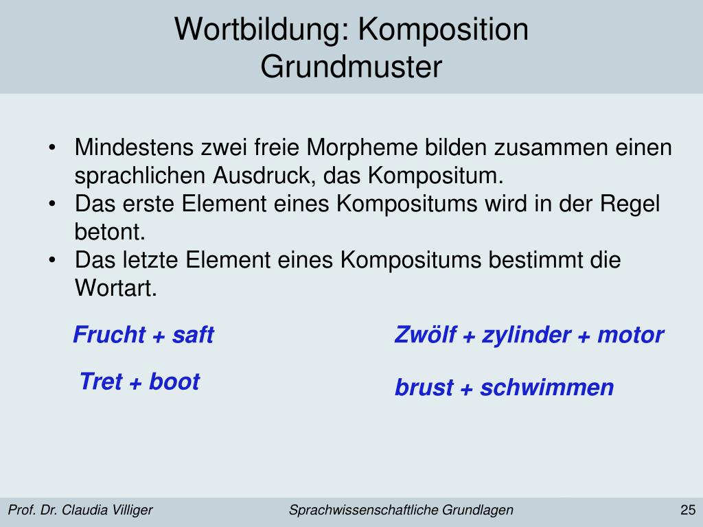 PPT - Understanding Morphology: Basics of Language Formation PowerPoint ...