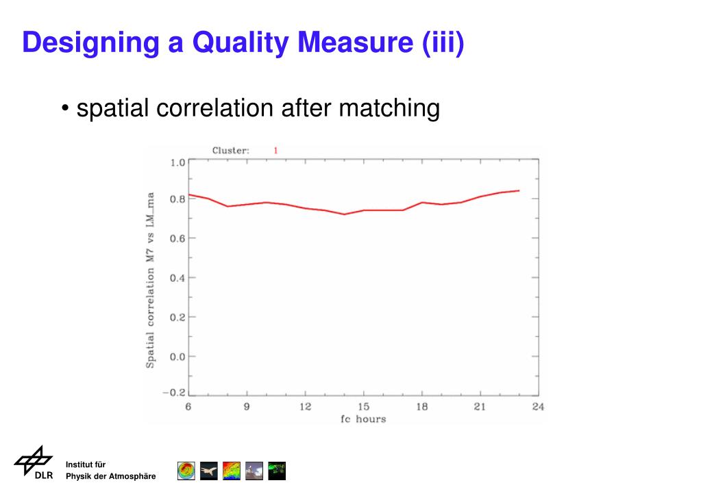PPT - Forecast Quality Control Applying an Object-Oriented Approach ...