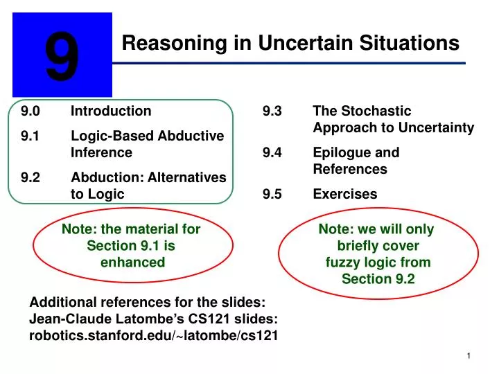 PPT - Reasoning in Uncertain Situations PowerPoint Presentation, free ...