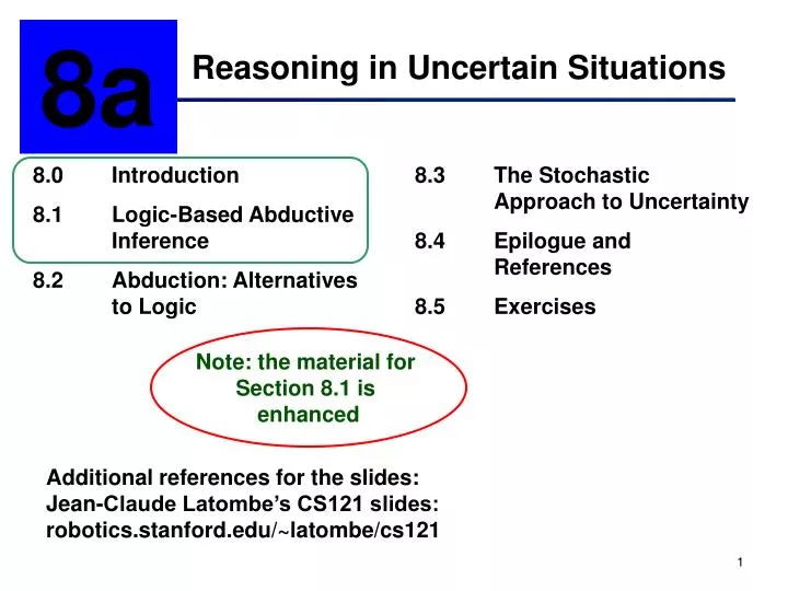 PPT - Reasoning in Uncertain Situations PowerPoint Presentation, free ...