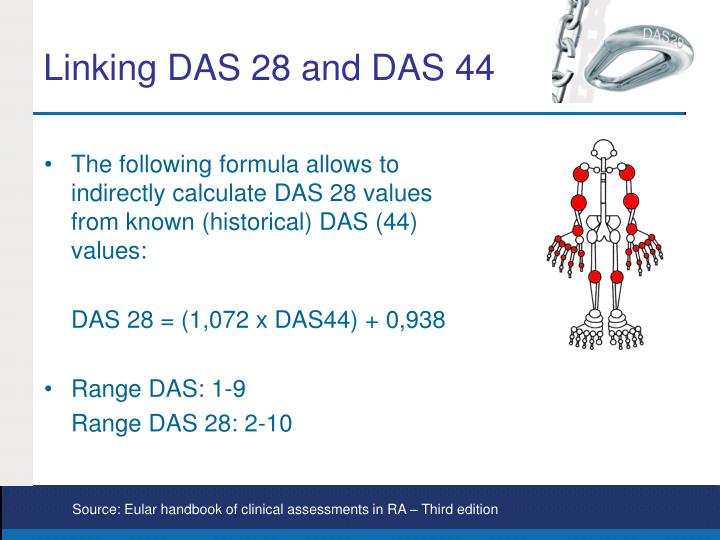 PPT - Workshop 2 Optimised use of DAS 28 in daily clinical practice ...