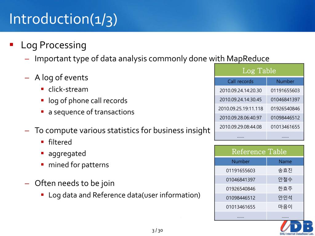 Ppt A Comparison Of Join Algorithms For Log Processing In Mapreduce Powerpoint Presentation