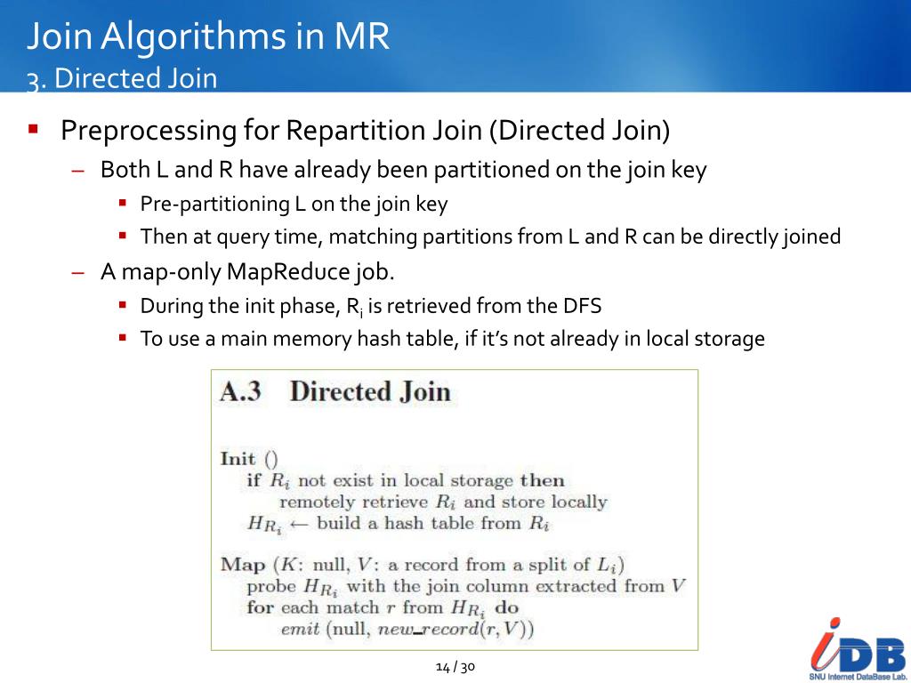 Ppt A Comparison Of Join Algorithms For Log Processing In Mapreduce Powerpoint Presentation 7229
