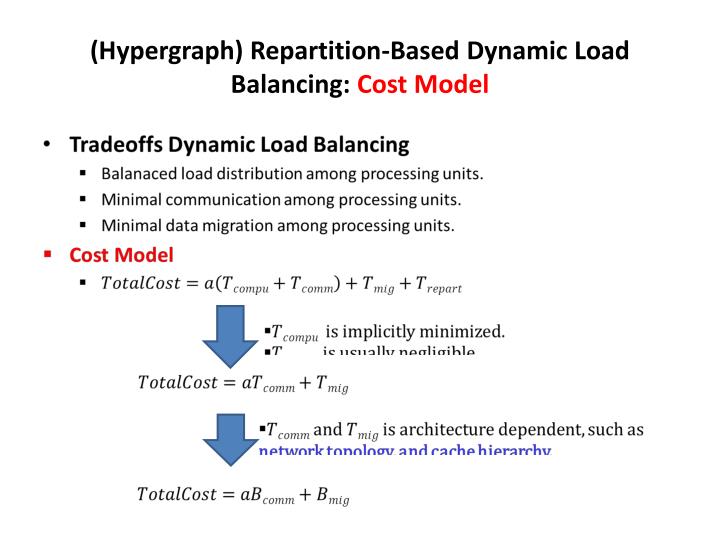 PPT - Dynamic Load Balancing in Scientific Simulation PowerPoint Presentation - ID:5121874